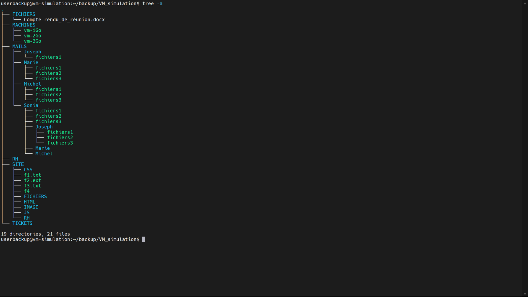 Sauvegardez vos environnements Unix/Linux avec Rsync - OpenClassrooms